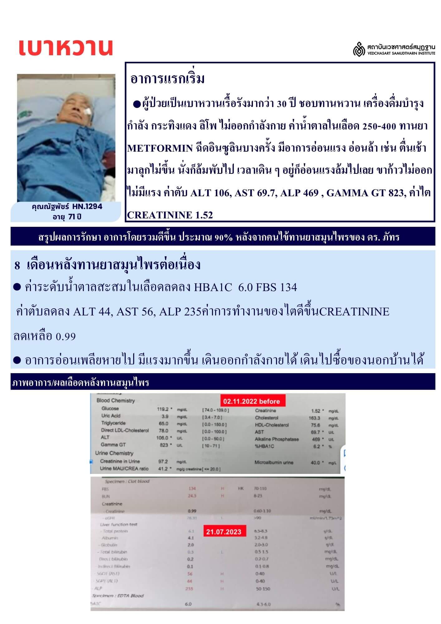 ศูนย์มะเร็ง ดร.ภัทร์ - DR.Part Cancer Center